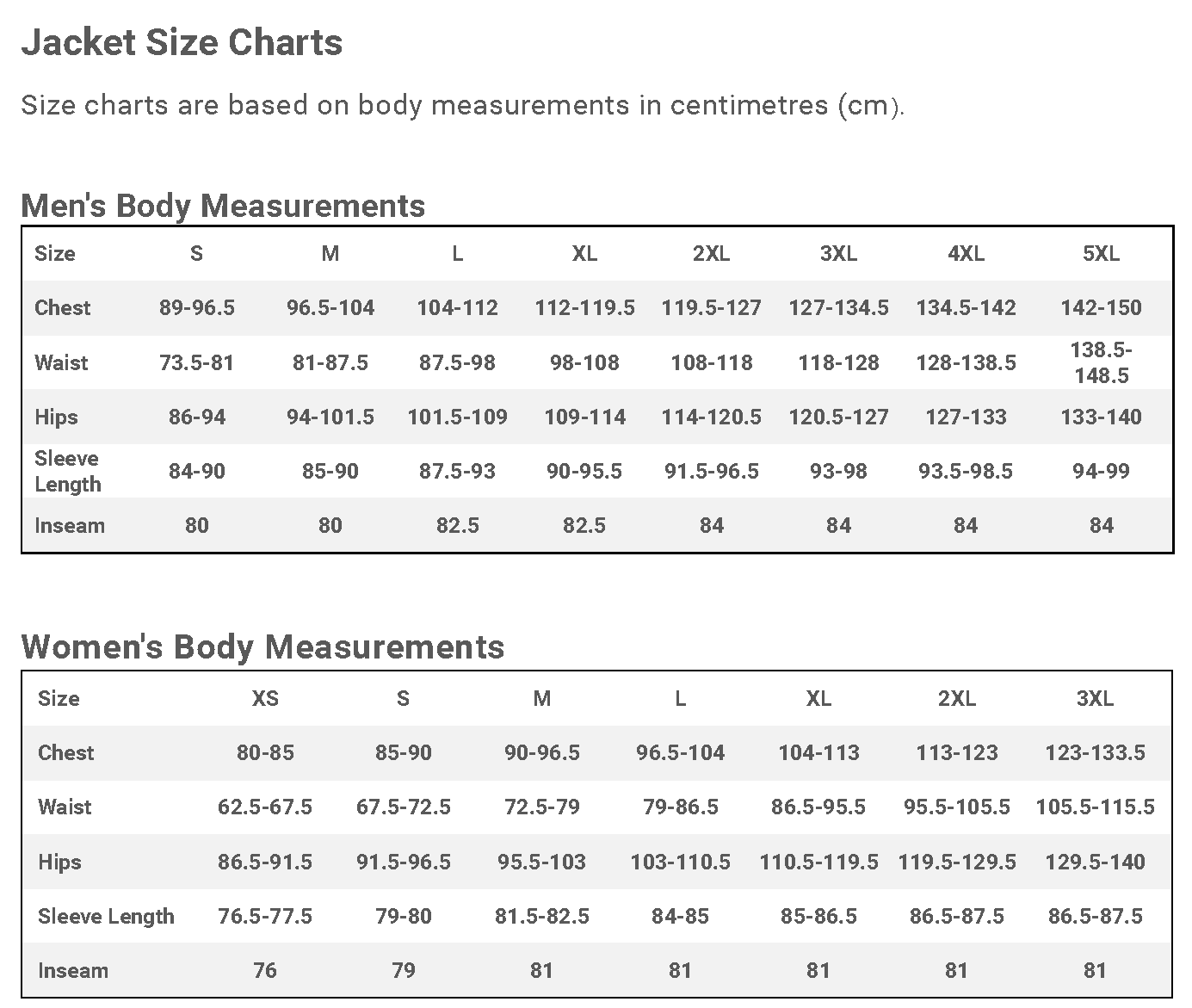 STANTEC Jacket - Global CMA